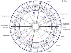 Morinus 9.5.8 download | SourceForge.net